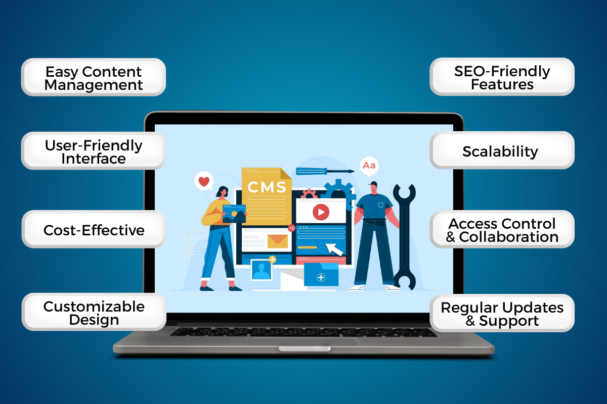 CMS Website Development Services Dubai, UAE - Prontosys