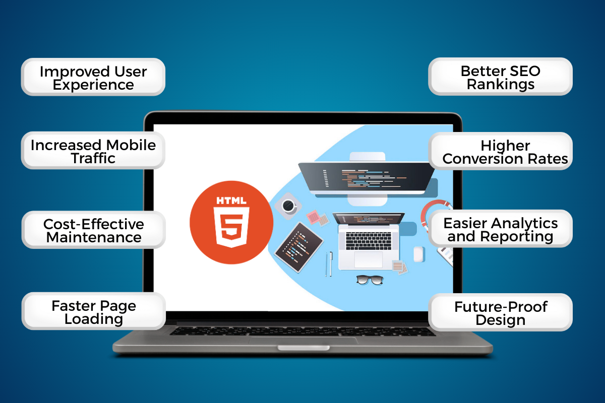 HTML Website Development Company In Dubai, UAE - Prontosys
